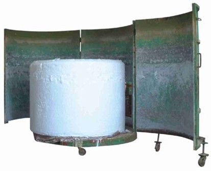 Easy Operated Manual Foam Mattress Making Machine , PU Foam ...