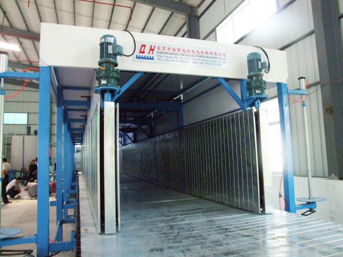 Full Automatic Continuous Polyurethane Foam Machine , Foam Mattress ...