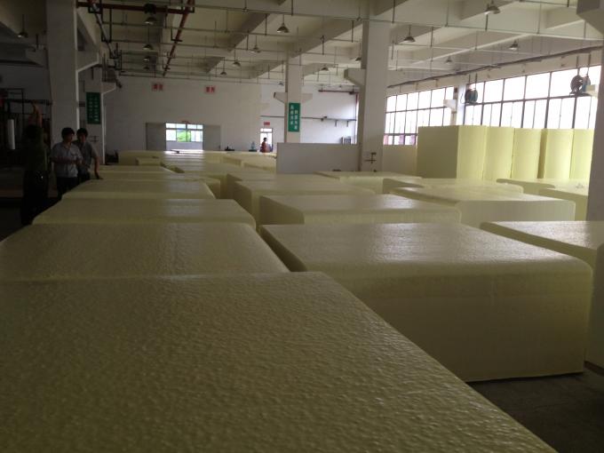 Continuously Sponge Production Line , Automatic Foam Mattress Making ...