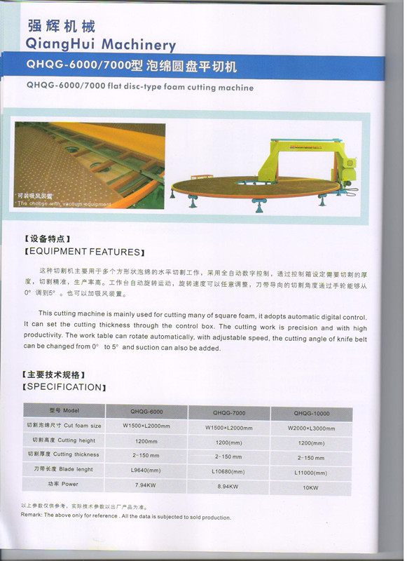 Circle Sponge Cutting Machine , Flixible / Rigid Foam Cutter Adjustable ...