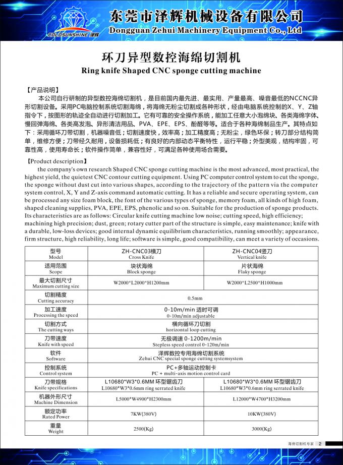 China Dongguan Zehui machinery equipment co., ltd latest company news ...